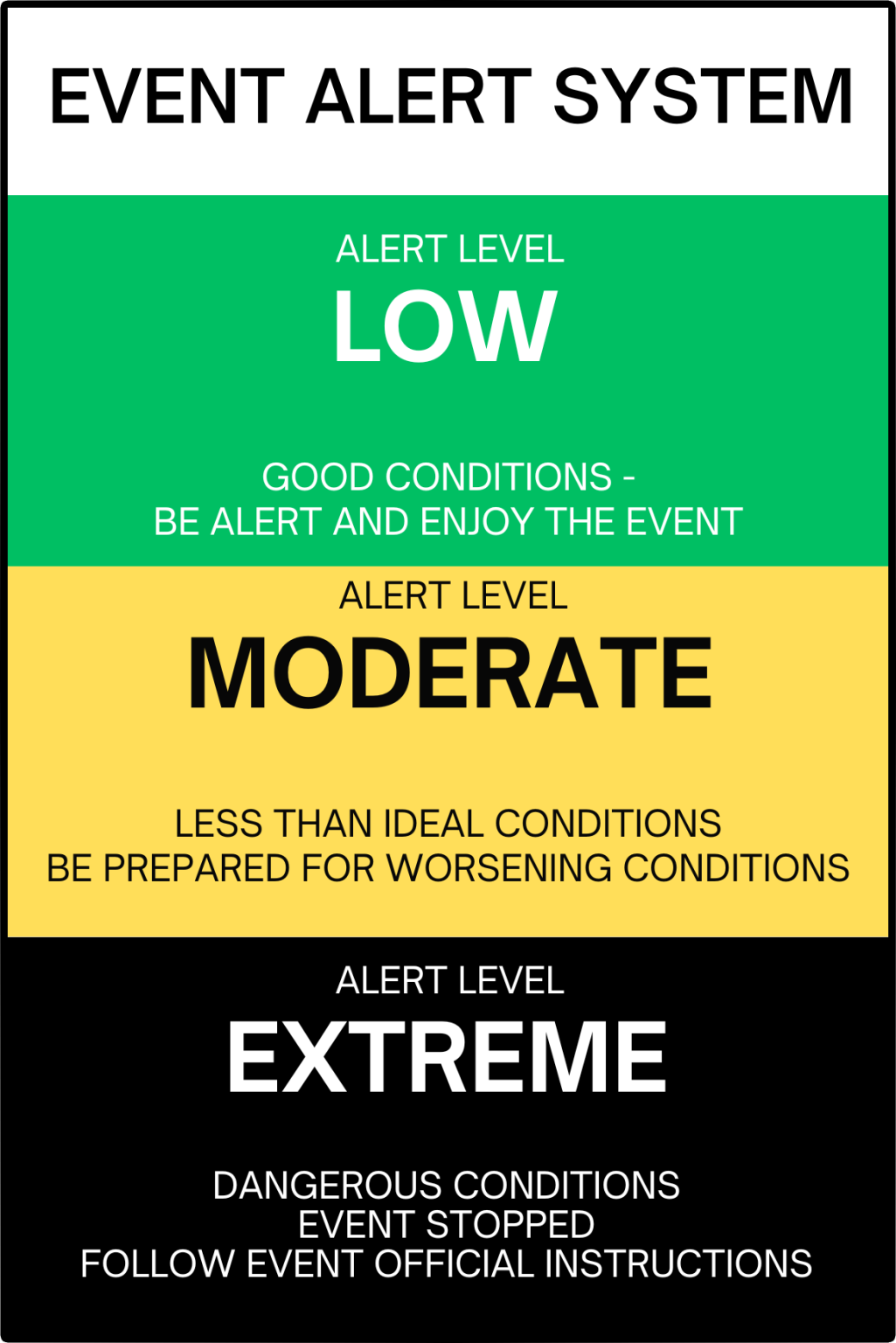 Weather Policy | New Belgium Asheville Marathon & Half